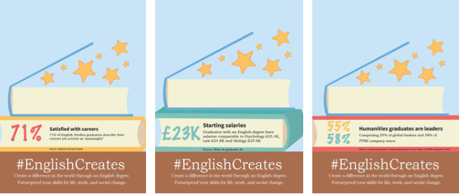 #EnglishCreates campaign launched this week - Manchester City of Literature